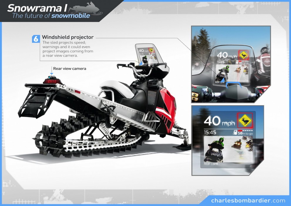 The Future of Snowmobiles - Concepts and Ideas by Charles Bombardier ...